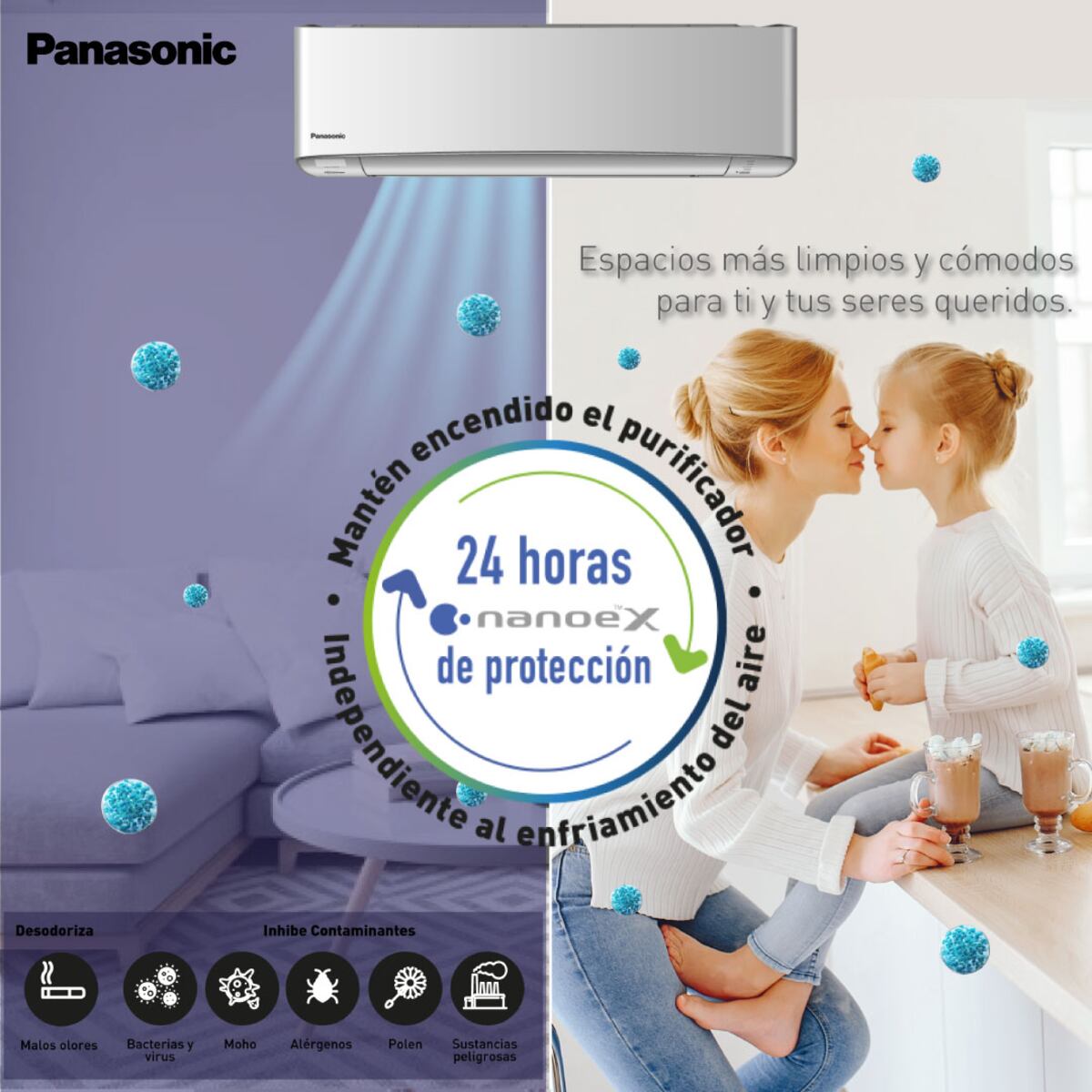 Panasonic lanza la nueva línea de Aires Acondicionados ‘Serie S Premium’ | La Prensa Panamá | La ...